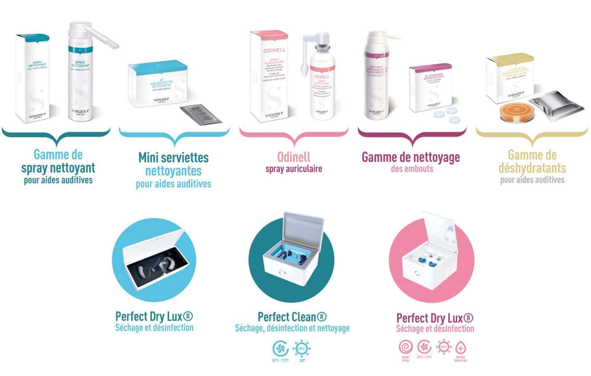 L’entretien des aides auditives | Sonance Audition